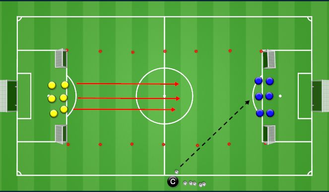 Football/Soccer: Technical (Academy: Fight zone, Moderate)