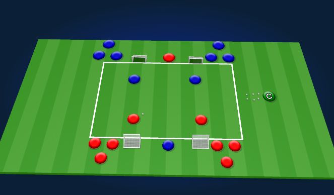 Football/Soccer: Create and Exploit Overload (Tactical: Attacking principles, Academy Sessions)