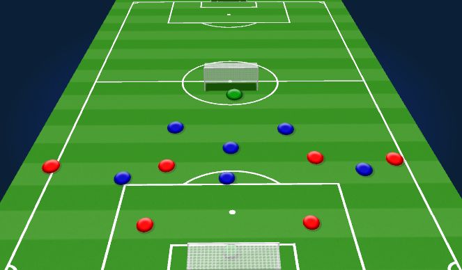 Football/Soccer: BU14 IModel Session - Receiving and Turning - Switch ...