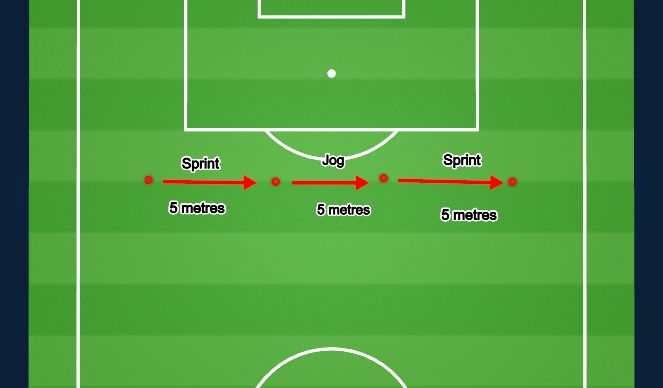 Football/Soccer: Aleks Running (Physical: Endurance, Moderate)