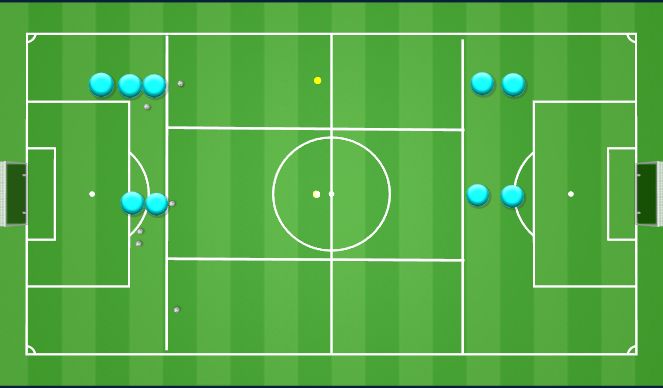 Football/Soccer: Playing through Midfield - Receiving to play forwards ...
