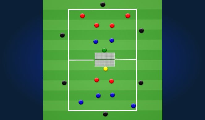 Football/Soccer: Back to Back (Technical: Shooting, Beginner)