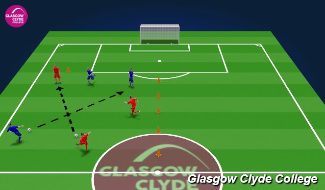 Football/Soccer: passing and receiving drill (Technical: Passing ...