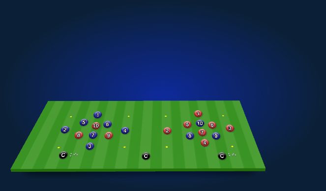 Football/Soccer: ~8v4 Competing Rondo Boxes (Technical: General, Moderate)