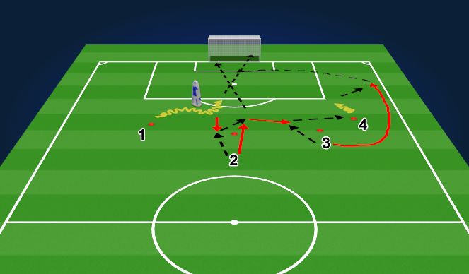 Football/Soccer: TTG_Training_5_6_2025 (Tactical: Wide play, Moderate)