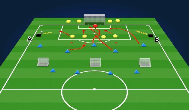 Football/Soccer: TTG_Training_5_6_2025 (Tactical: Wide play, Moderate)