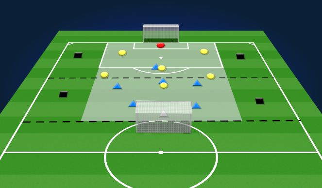 Football/Soccer: TTG_Training_5_6_2025 (Tactical: Wide play, Moderate)