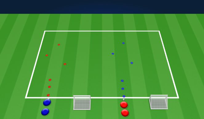 Football/Soccer: Weston Development Academy Week 4 (Technical ...