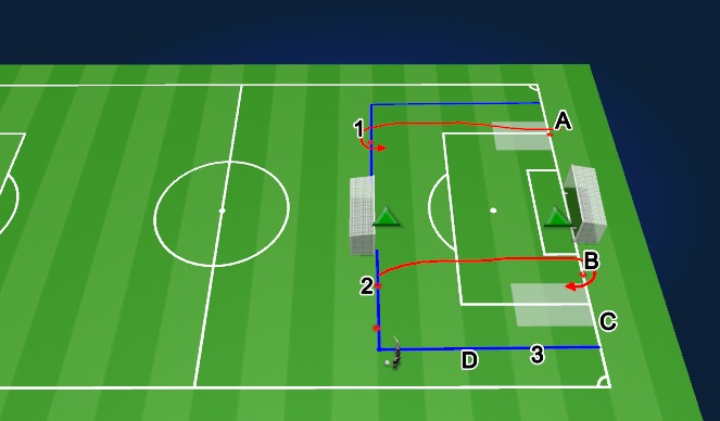 Football/Soccer: 5/6/25-Phase: Defending our Goal - Prin: Stay Compact ...