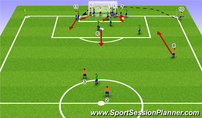 Football Soccer Goal Line Corner Set Pieces Corners Advanced 
