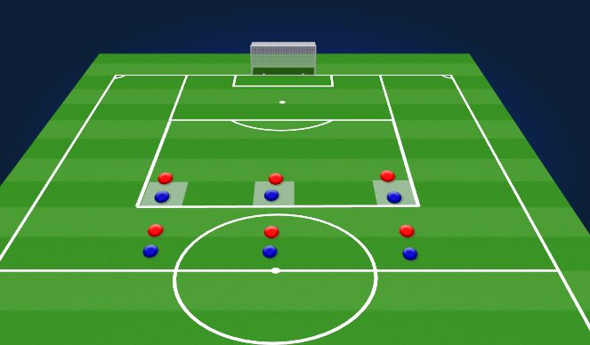 Football/Soccer: Transition Defending (Tactical: Defensive principles ...