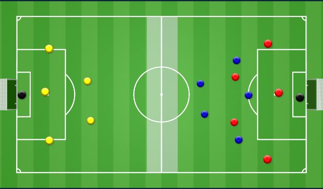 Football/Soccer: Transition Defending (Tactical: Defensive principles ...