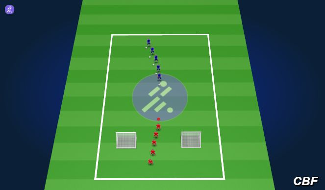 Football/Soccer: intercepting (Tactical: Defensive principles, Academy ...