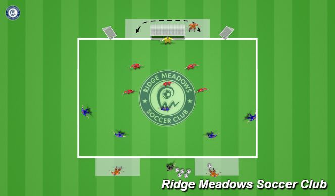 Football/Soccer: RMSC u11 Intake - Spring - SSG's to Practice Attacking ...
