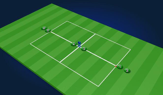 Football/Soccer: Pass & Move Drill (Technical: Passing & Receiving ...