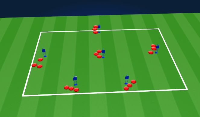 Football/Soccer: 5.5.25 - build up session - focus on the defending ...