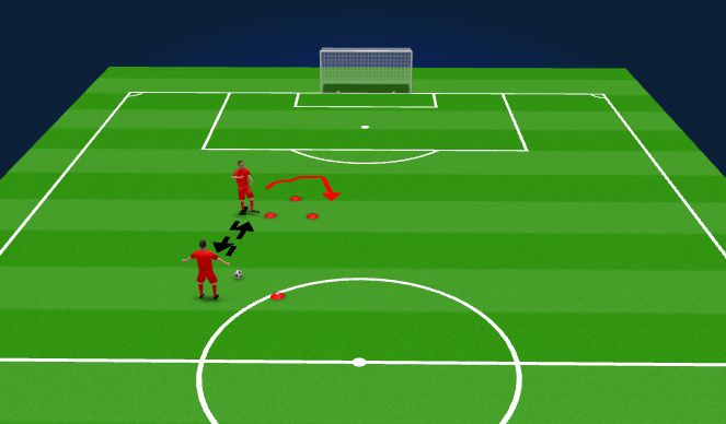 Football/Soccer: Week 8 session plan B/G U10 U12 Passing and receiving (Technical: Passing ...