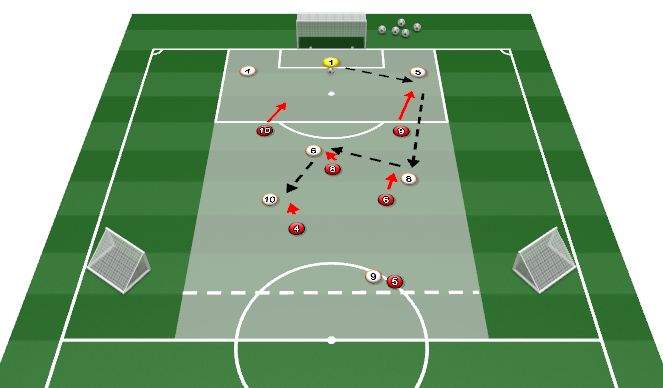 Football/Soccer: Improve team’s ability to press and deny opponent ...