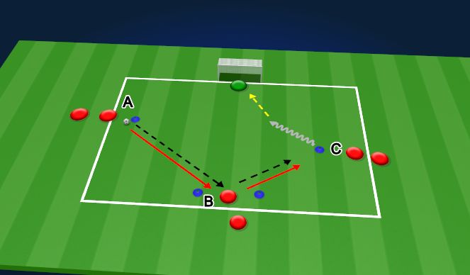 Football/Soccer: First touch and movement (Technical: Passing ...