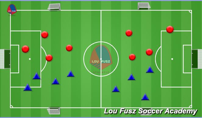 Football/Soccer: 2014 training 5/8 (Tactical: Defensive principles ...