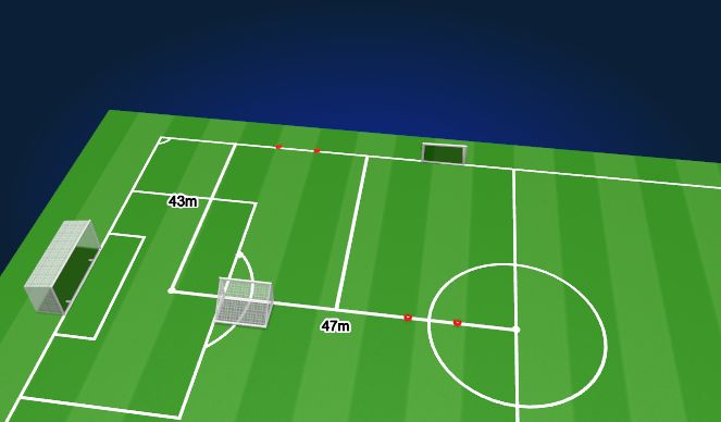 Football/Soccer: Keeping Possession & defending the space II (Technical ...