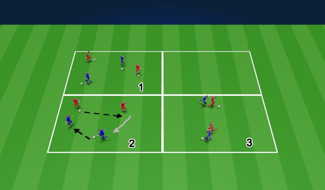 Football/Soccer: U9s defending technique and principles (Tactical ...