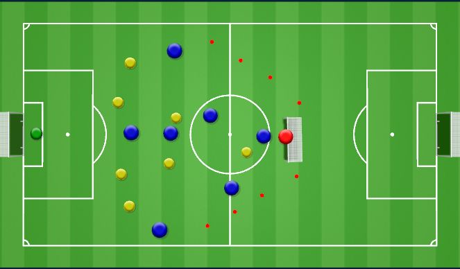 Football/Soccer: Defending braking line (Tactical: Defensive principles ...