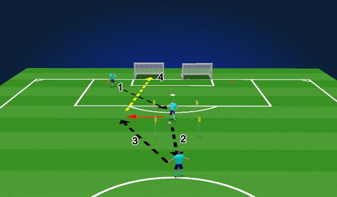 Football/Soccer: Technical for small group (Technical: General, Academy ...