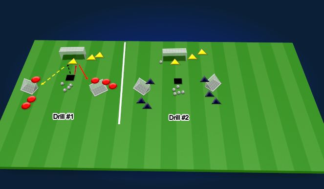 Football/Soccer: SCSG Fri night Free clinic - Week 2 (Goalkeeping ...