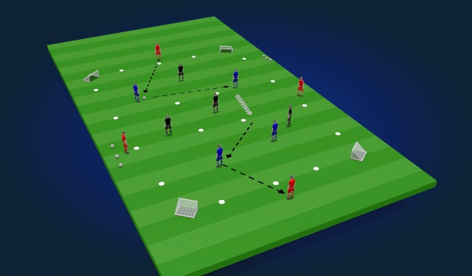 Football/Soccer: FAW UEFA C License Practical Assessment - Switching Play (Out of Possession ...