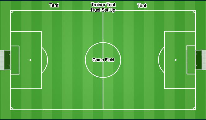 Football/Soccer: May 10th Friendly Set Up (Warm-ups, Beginner)
