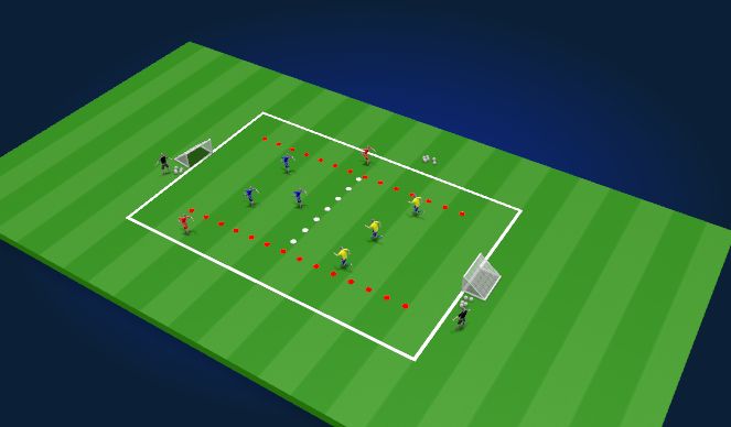 Football/Soccer: Creating and Exploiting Overloads (Technical: Attacking and Defending Skills ...