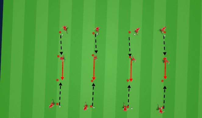 Football/Soccer: Session 1 - Passing (Technical: Passing & Receiving , Academy Sessions)