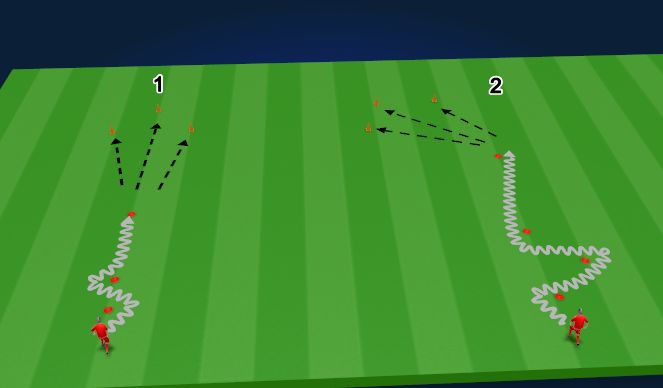 Football/Soccer: Dribbling Drills (Technical: Dribbling and RWB, Beginner)