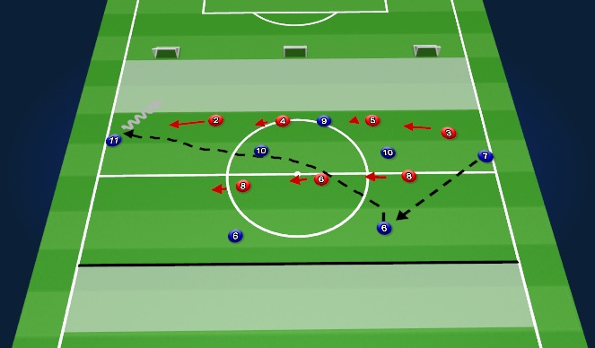 Football/Soccer: 3241 vs 442 Switching the play - Specific into SSG ...