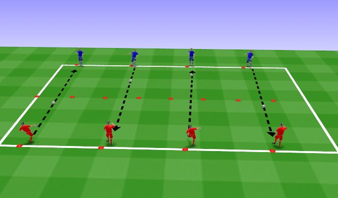 Football/Soccer: Passing (Technical: Passing & Receiving , Academy ...