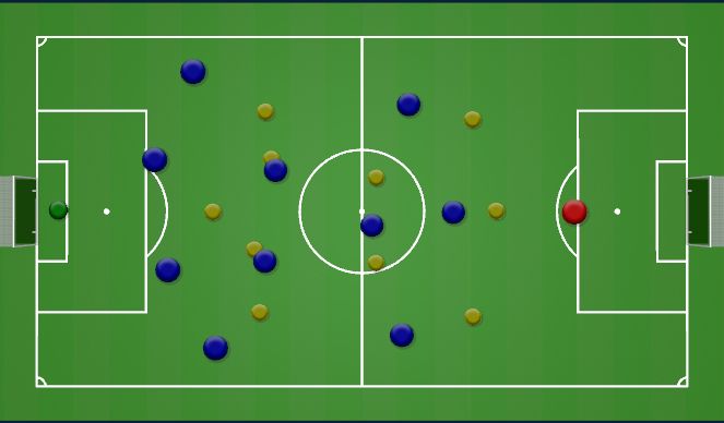 Football/Soccer: Pressing from the front (Academy: Counter/Reactive ...