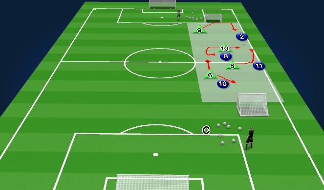 Football/Soccer: Side trapping. (Tactical: Playing out from the back ...