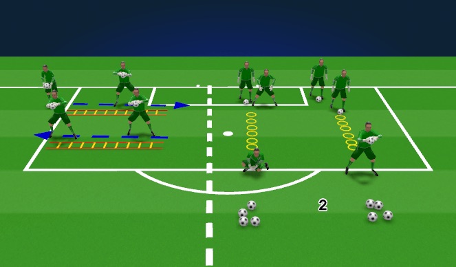 Football/Soccer: OWS GK tryouts (Goalkeeping: General, Beginner)