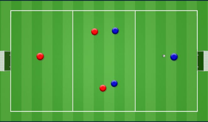 Football/Soccer: 3v3 Playing Forward (Technical: Attacking skills ...