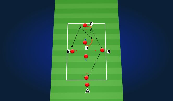 Football/Soccer: Passing and Receiving (Technical: Passing & Receiving , Beginner)