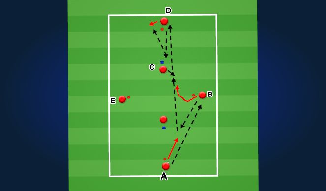 Football/Soccer: Passing and Receiving (Technical: Passing & Receiving , Beginner)