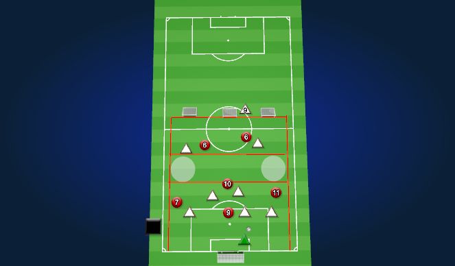 Football/Soccer: U14. 5/13: Build up Game (Academy: Create the attack ...