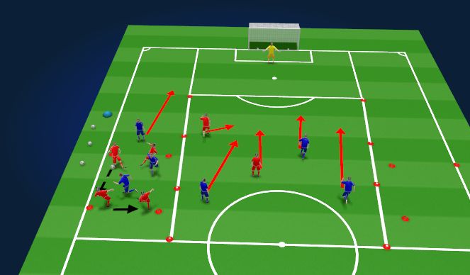 Football/Soccer: Transitional play (Academy: Attacking transition game ...