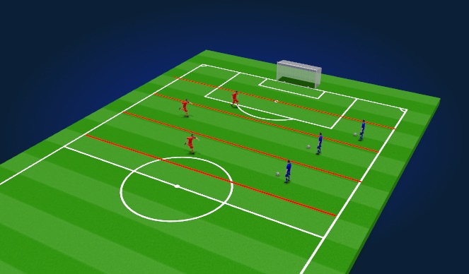 Football/Soccer: Highline FC Week 1 Session 1 Pressing Cues & Quick ...