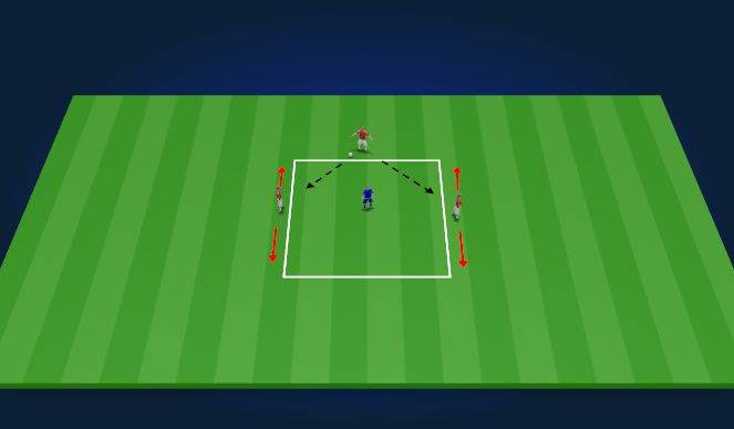 Football/Soccer: 3v1 (Technical: Ball Control, Moderate)