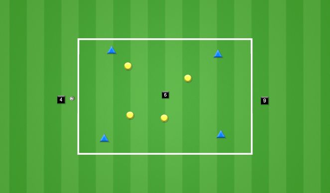 Football/Soccer: HouseTraining_5_15_2025 (Tactical: Wide play, Moderate)