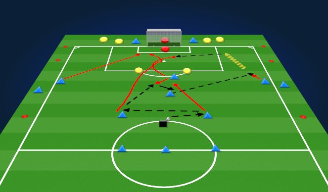 Football/Soccer: HouseTraining_5_15_2025 (Tactical: Wide play, Moderate)