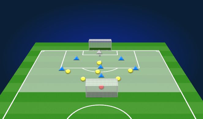 Football/Soccer: HouseTraining_5_15_2025 (Tactical: Wide play, Moderate)