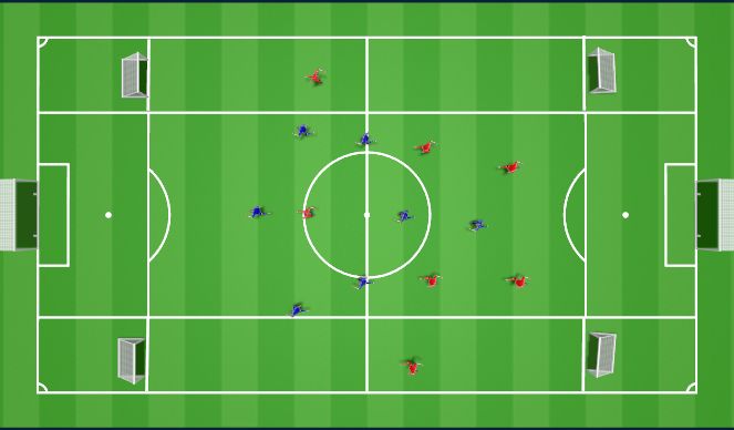Football/Soccer: Defending the switch of play (Tactical: Switching play ...